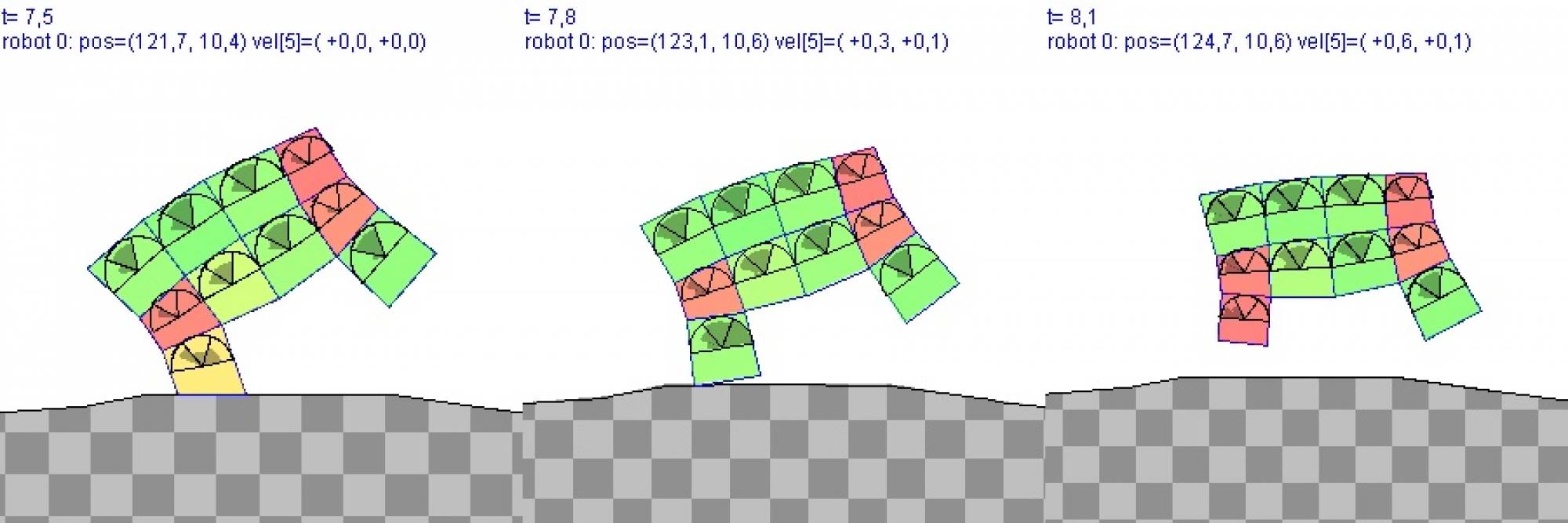 New paper on bio-inspired artificial intelligence and robotics - OsloMet